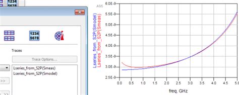 Using Equations And User Defined Functions In Ads Dr Mühlhaus Consulting And Software Gmbh