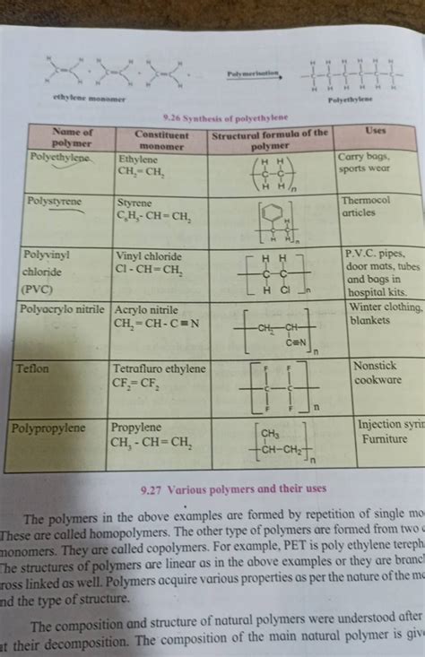 Ethylene Monomer Polyethylene 9 26 Synthesis Of Polyethylene Begin{tabul
