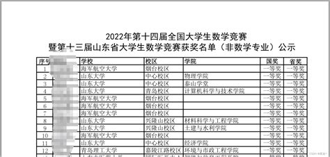 利用python提取pdf数据并筛选出想要的信息pdf中筛选 Csdn博客