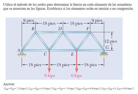 Solved Utilice El Método De Los Nodos Para Determinar La