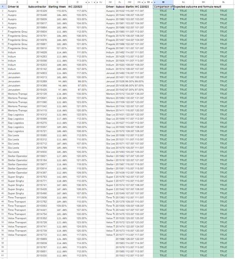 Sorting Grouping Data And Excluding Blanks From A Query Sort Function