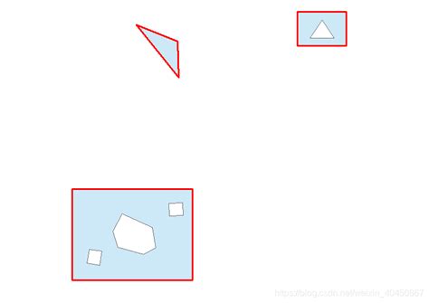 Arcpy自动修补填补polygon面的空洞孔洞洞空白c Shp 坐标 空洞 Csdn博客