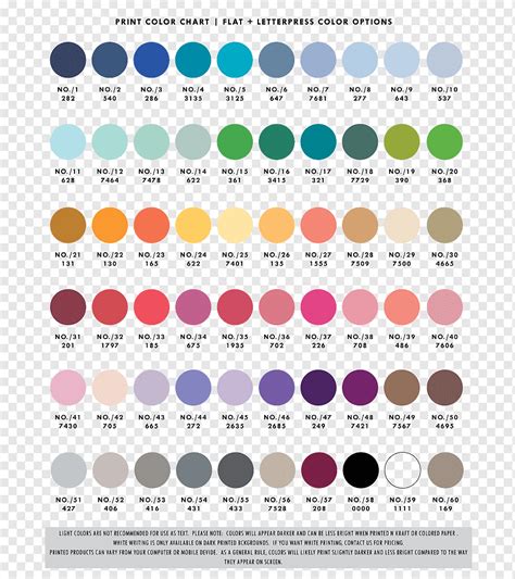 Flame Test Diagram Flame Test Diagram