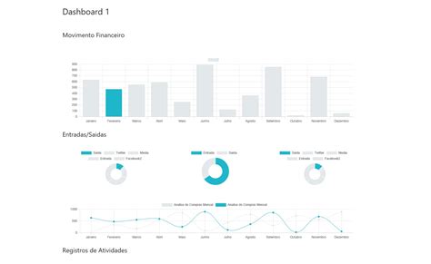 Tbgwebcharts 2023 Delphi Xe Até 12 Alexandria Softarena