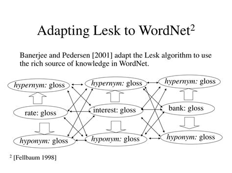 ppt using semantic relatedness for word sense disambiguation