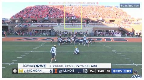 Michigan Vs Illinois Football Eporner