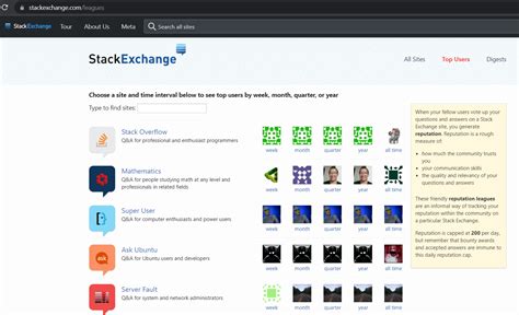 Kotlin Spring Oauth2 Token Jdbc Auto Throw Unauthorized When Access