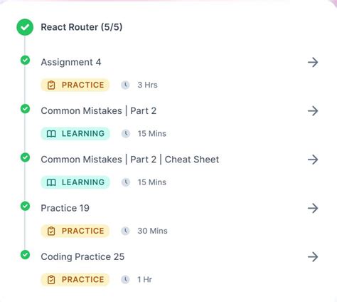 Sathyanarayana Kalleti On Linkedin Day64 Python Nxtwave Ccbp