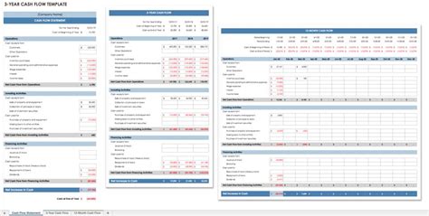How To Make A Cash Flow Diagram In Excel Wiring Site Resource