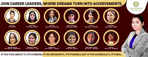 How To Complete The CUET PG 2025 Application Form