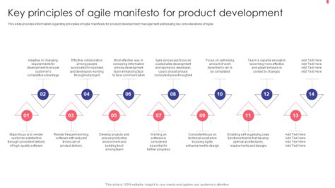 Agile Playbook For New Product Improvement Key Principles Of Agile