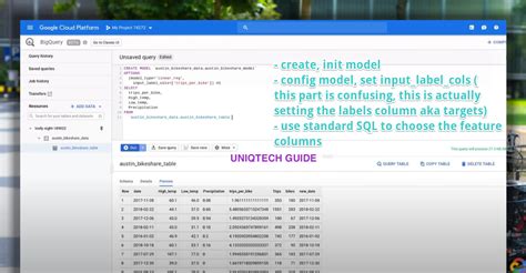 Data Scientists And Data Analysts Can Use Bigquery To Analyze Big Data Fast With Sql No