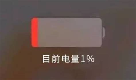 电量百分之百图片头像 大山谷图库