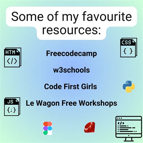My Favorite Free Coding Resources 🚀 By Ana Jesus Medium