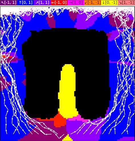 Multi Objective Deep Reinforcement Learning With Lexicographic Task