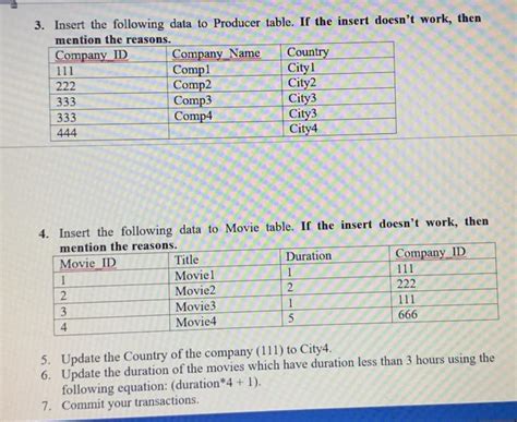 Solved Q1 Do The Following 1 Create Table Producer Based