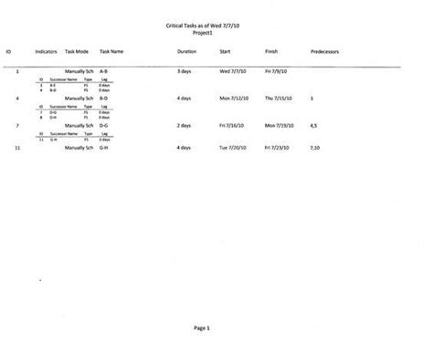 Critical Path Method Calculators An Operator S Guide Using Three