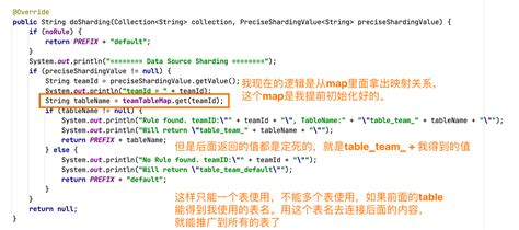 在自定义分片算法中，是否可以获取到表名？ 6，来自 Veejaliu Apache Shardingsphere Opensec
