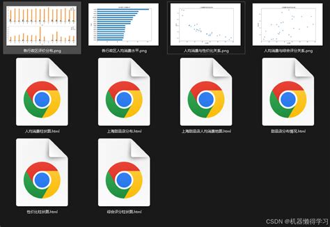 上海餐饮市场数据分析与可视化上海餐饮数据集 Csdn博客 上海餐饮市场数据分析与可视化上海餐饮数据集 Csdn博客