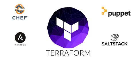 kubernetes 컨테이너 오케스트레이션 container orchestration 일기장 같은 블로그