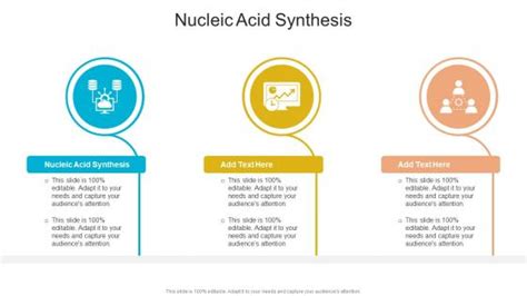 Nucleic Acid Synthesis Powerpoint Templates Slides And Graphics