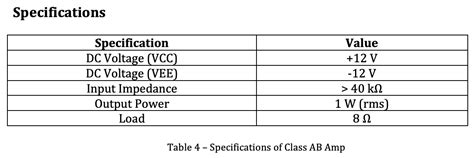 Solved Question Find All The Resistor And Capacitor Values