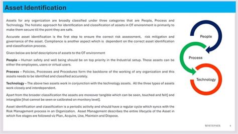 Segregation Of It And Ot Networks Across Organization Pdf