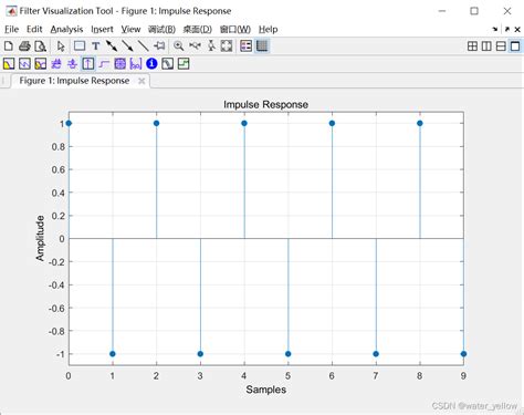 Matlab（r2014a版本）一阶、二阶系统响应matlab二阶系统 Csdn博客