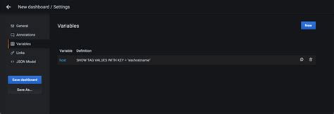 Vsphere Performance Telegraf Influxdb And Grafana 7 Dashboard