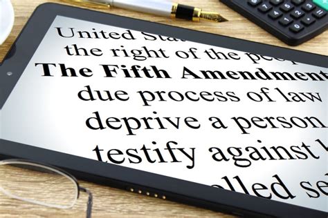 The Fifth Amendment Tablet Dictionary Image