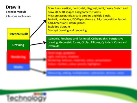 SOLUTION Introduction To Technical Drawing Studypool