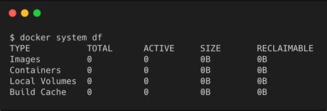 如何清理 docker 占用的磁盘空间 docker rm后 占用内存 csdn博客
