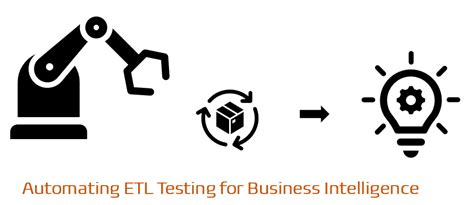 Automating The ETL Testing Devonblog