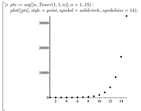 Linear Systems Advanced Problem Solving Using Maple™applied Mathematics Operations Research