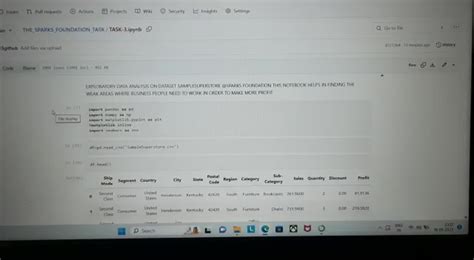 Kirti Upadhyay On Linkedin Gripjune23 15 Comments