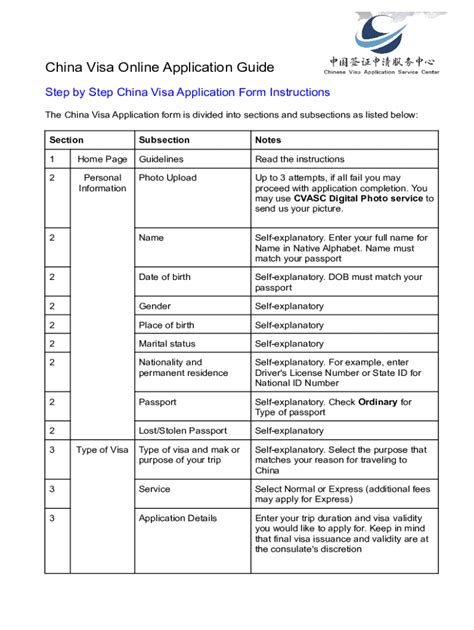 Fillable Online China Visa Online Application Form Guide Fax Email Print Pdffiller