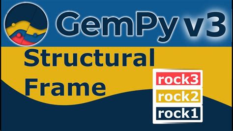 Gempy V3 Tutorial 03 Structural Frame Youtube