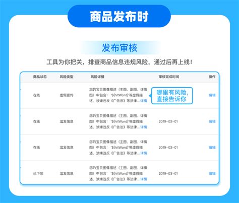 阿里向商家免费开放商品合规工具 发布商品排查存在的违规风险 疯狂的美工淘宝天猫装修助手 在线自由布局工具 多功能淘宝天猫店铺装修特效代码生成器官方网站