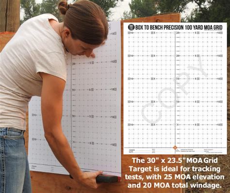 Special Large Targets For Scope Tracking And Load Development By Editor Global Ordnance News