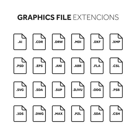 Premium Vector Lineoutline Flat Style Icon Set Source Code Programming File Type Extension