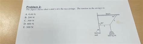 Solved Problem The Figure Shows That X And Y Are The Two Chegg Com