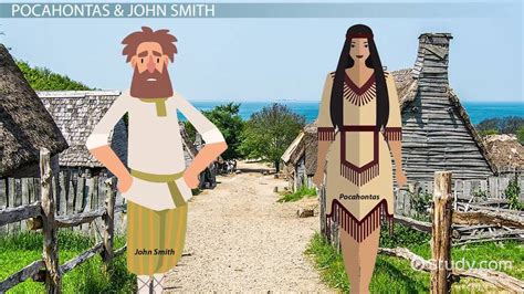 The Real Pocahontas