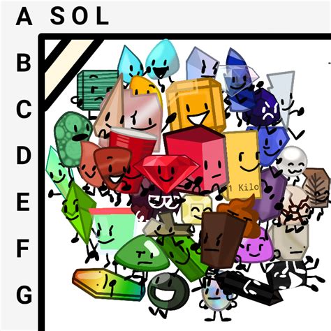 Asol Abcdefg Slice Of Life Webtoon