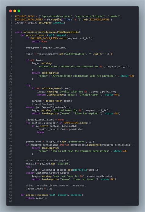 Python Django Golang Djangowebdevelopment Dominic Kofi Yeboah