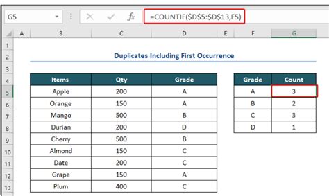 Excel Hacks The Ultimate Guide To Counting Duplicates Like A Pro Earn And Excel