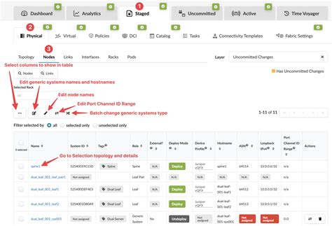 Nodes Datacenter Apstra Juniper Networks