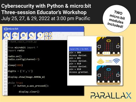 Cybersecurity With Python Micro Bit Three Session Educators Workshop