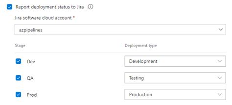 Azure Pipelines For Jira Praktik Group