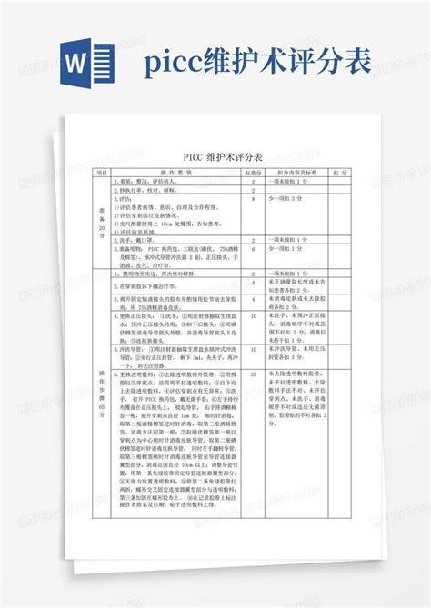 Picc维护术评分表 Word模板下载 编号ldkgzrep 熊猫办公