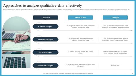 Qualitative Data Powerpoint Ppt Template Bundles PPT PowerPoint